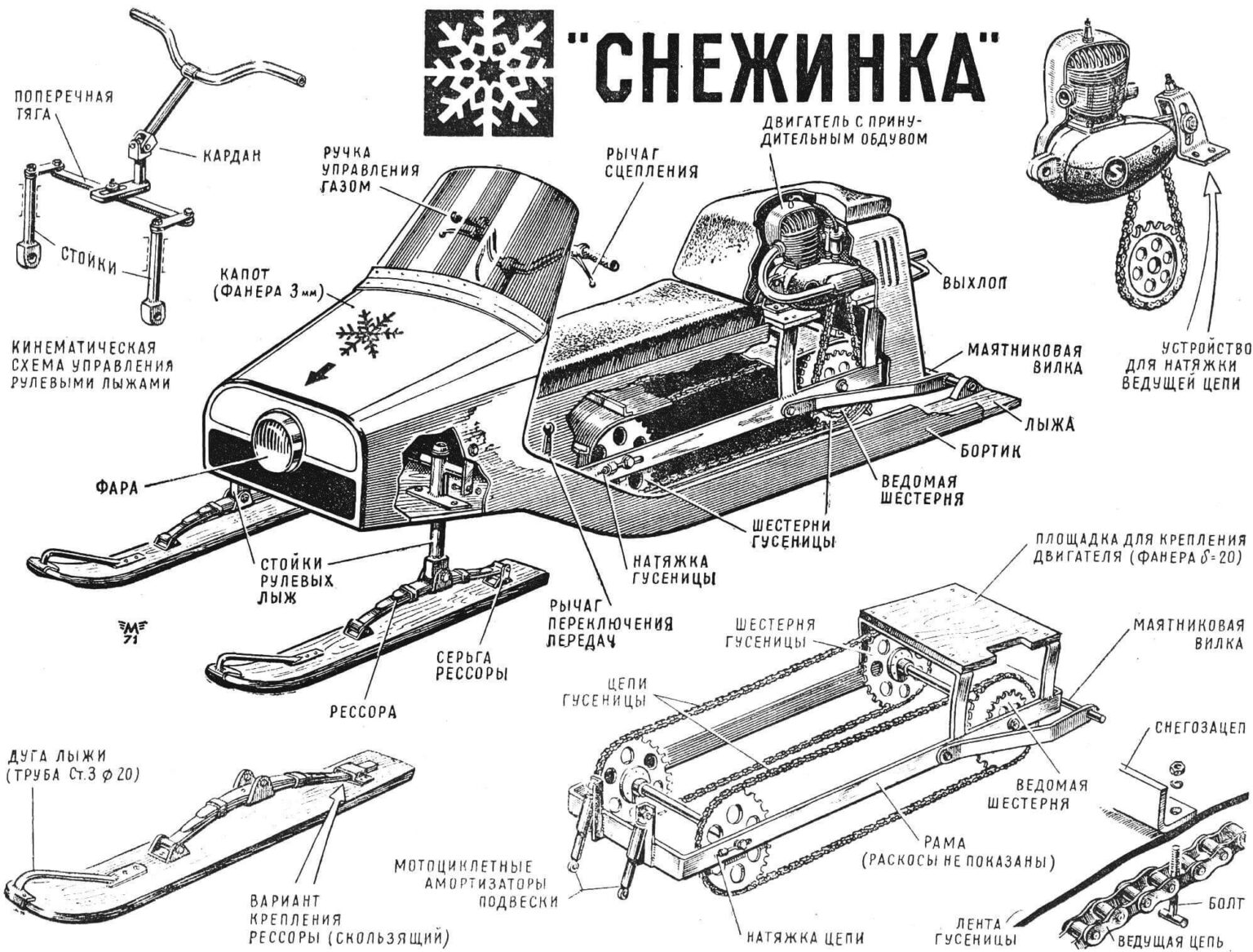 “SNOWFLAKE” WINTER ALL-TERRAIN VEHICLE | DIY | HOBBY | DESIGN