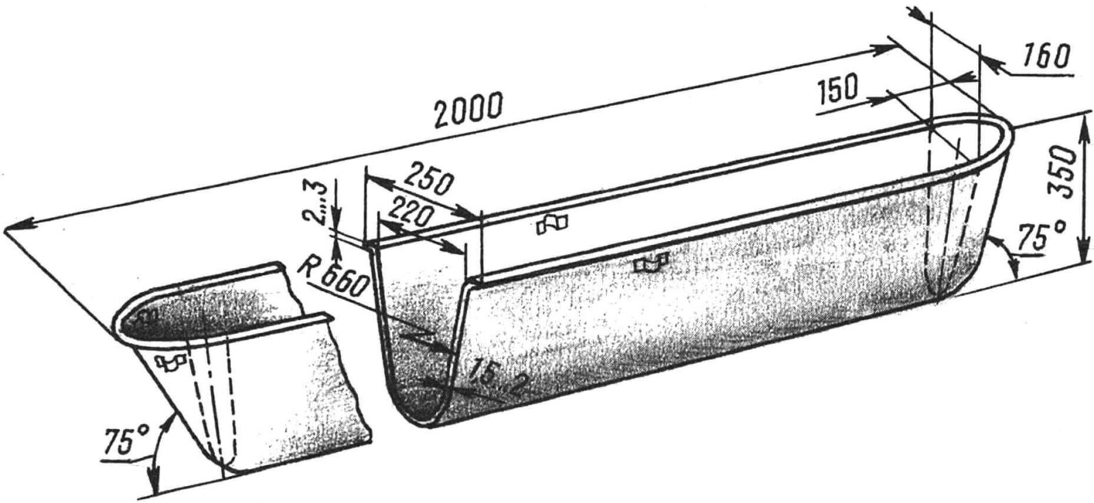 ON A FLOAT – ON FOOT, OARING AND SAILING | DIY | HOBBY | DESIGN