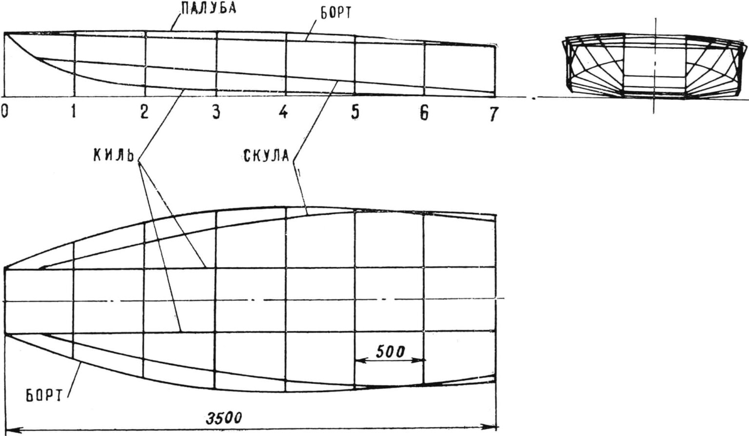 “NETI” – AMPHIBIAN AEROSANE | MODEL CONSTRUCTION