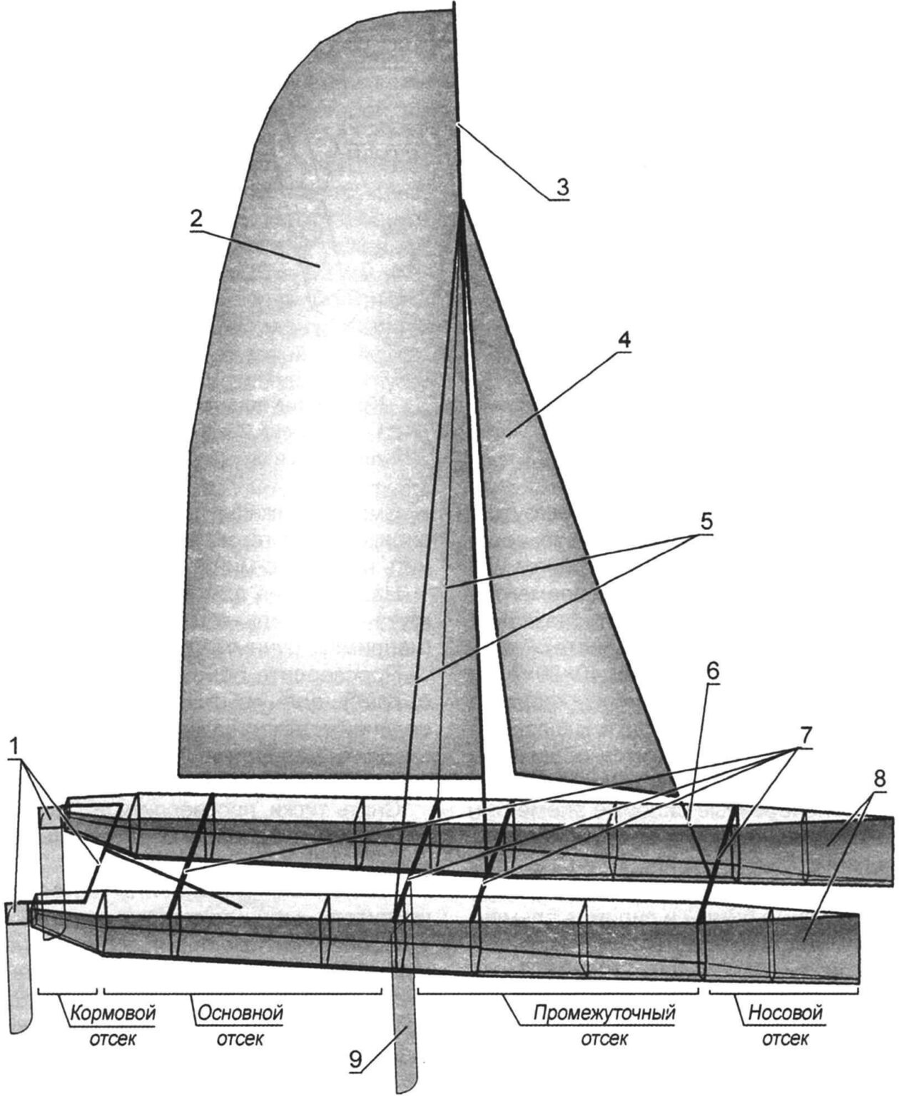 CATAMARAN “FRIZY” | DIY | HOBBY | DESIGN